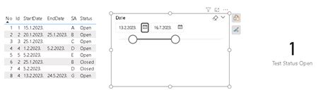Calculate The Count Of Open Status Using Date Sele Microsoft