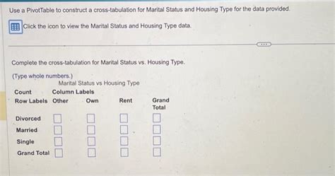Solved Use A Pivottable To Construct A Cross Tabulation