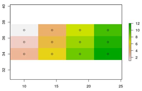 Geocoding Geocode Using Layer Of Latitude And Layer Of Longitude