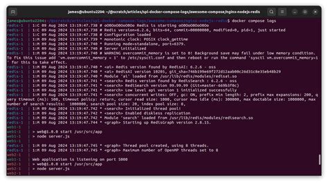 Guide To Monitoring And Debugging With Docker Compose Logs Dev Community