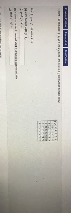 Solved Previous Problem Problem List Nerd Problem Point