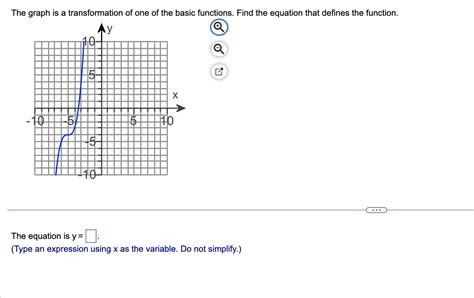 Solved The Equation Is Y Type An Expression Using X As The Chegg Com