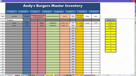 How To Make An Inventory Spreadsheet — Db