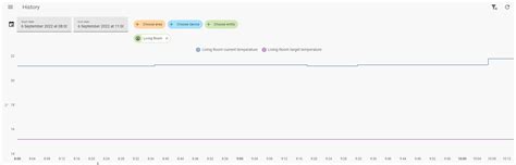 Nest Thermostat Slow Update Third Party Integrations Home Assistant Community