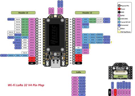 Wifi Lora 32 — Esp32 Latest Documentation