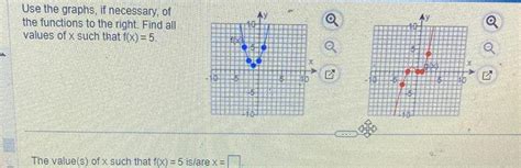 Answered Use The Graphs If Necessary Of The Functions To The Right