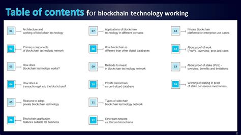 Blockchain Technology Working Ppt Powerpoint Presentation Complete Deck