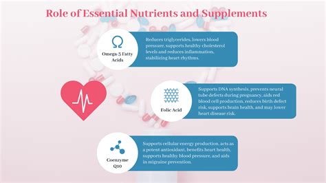 Heart Health Unleashed Essential Nutrients And Supplements