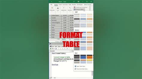 Create Table With Excel Vba Shorts Youtube