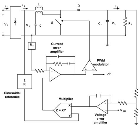 Investigation Of Current Control Techniques Of Ac Dc Interleaved Boost