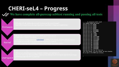 Cheri Sel4 Enhancing Sel4s C C Userspace Memory Safety Using Cheri