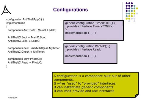 Ppt Lab Embedded System Programming On Sensor Networks Powerpoint