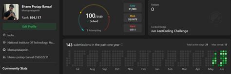 Bhanu Pratap Bansal On Linkedin Leetcode 100questions