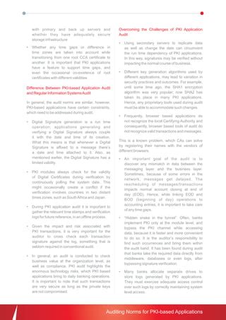 Perspective Auditing Norms For Pki Based Applications PDF