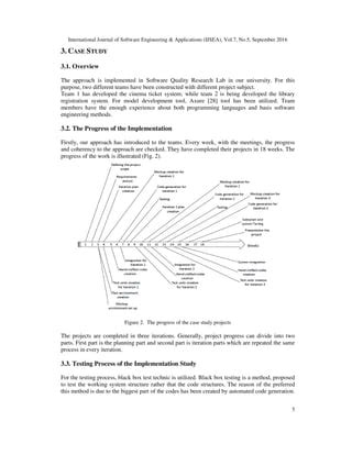 MODEL DRIVEN WEB APPLICATION DEVELOPMENT WITH AGILE PRACTICES PDF