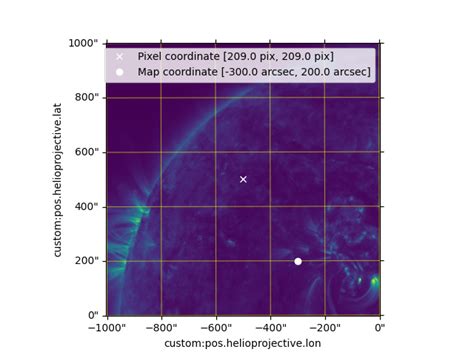 Imshow And Maps Coordinates — Sunpy 703 Documentation