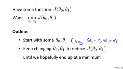 machine learning lecture2 linear regression pptx physics science