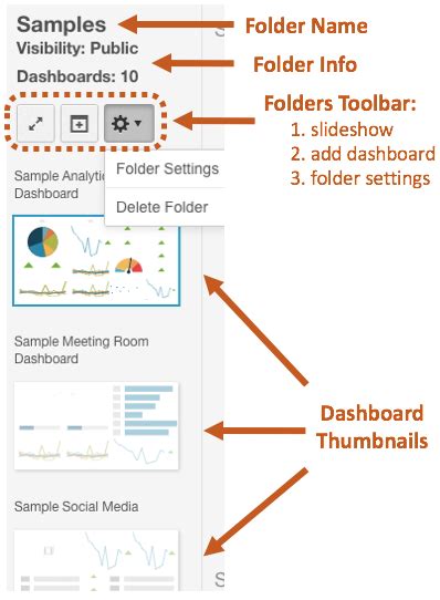 Appinsights Getting Started Step 1 Appinsights Interface Walkthrough Appdirect Support