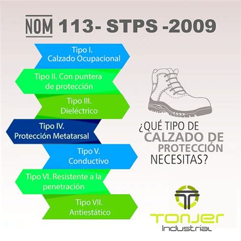 Blog Zapato de Seguridad Querétaro