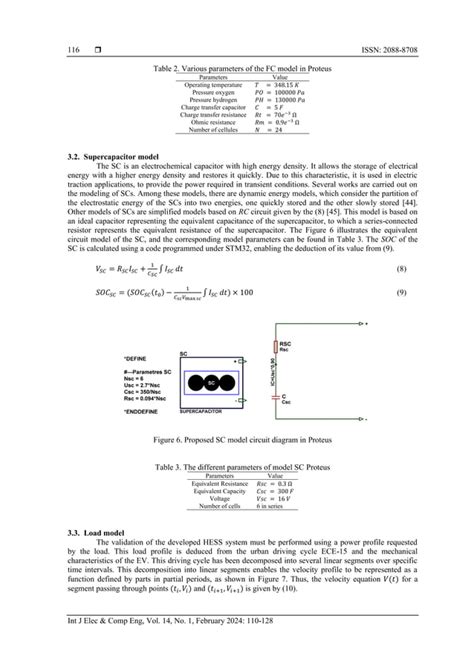 Hybrid Fuel Cell Supercapacitor System Modeling And Energy Management Using Proteus Pdf