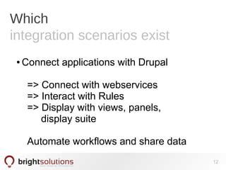 Drupal Integration Best Practises PPT