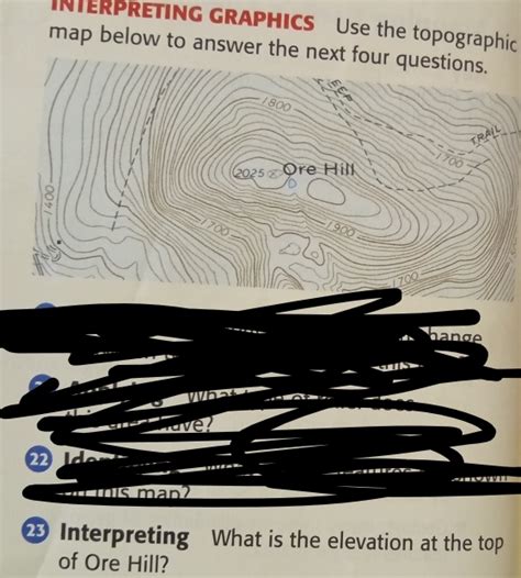interpreting graphics use the topographic map below to answer the next