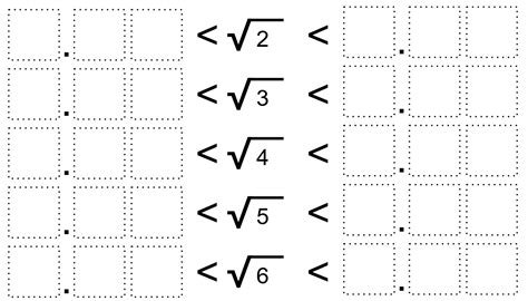 Decimal Approximations Of Roots Open Middle®