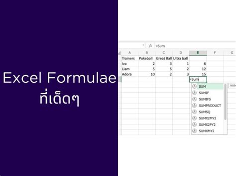 30 สูตร Excel สำหรับทำบัญชีและคำนวณยอดขาย