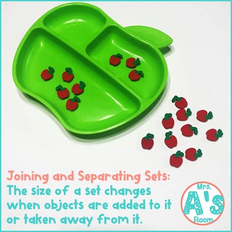 Decomposing Numbers Setting The Foundation In Pre K Mrs As Room