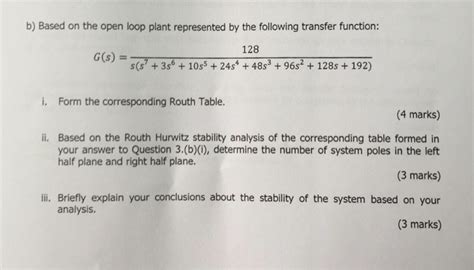 Solved Based On The Open Loop Plant Represented By The Chegg