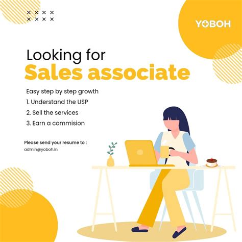 Ayushman Ghosh On Linkedin Interested