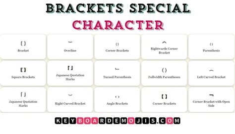 special characters copy and paste