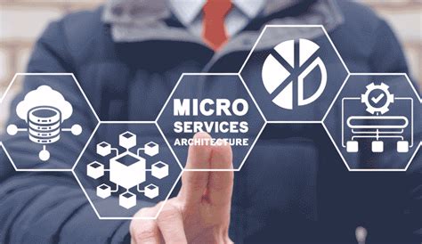 Serverless Vs Containers For Microservices Apps Techfunnel