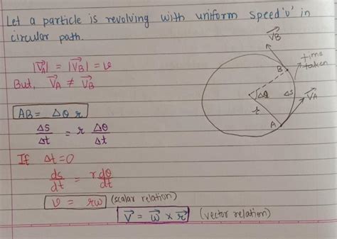Prove The Relation V Wr Brainly In