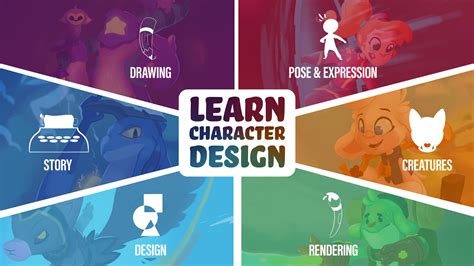 How To Design A Water Character In Procreate On The Ipad In 10 Steps— Character Design Forge