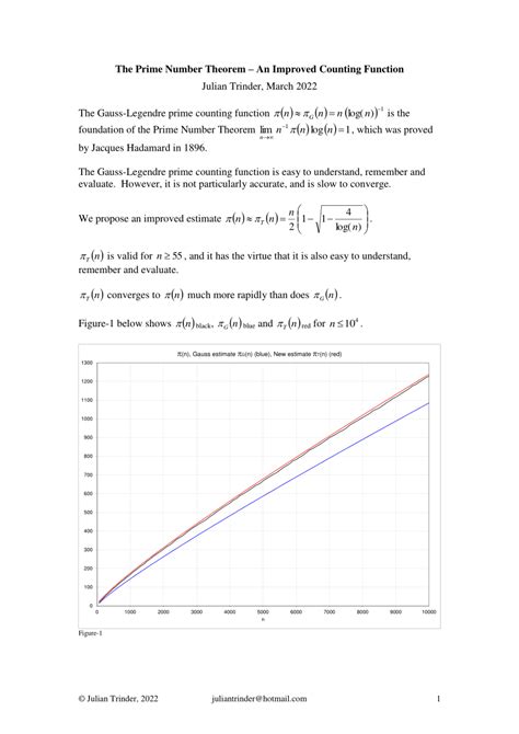 Pdf The Prime Number Theorem An Improved Counting Function
