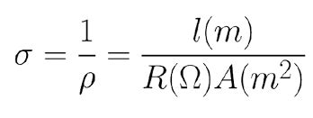 What Is Conductivity
