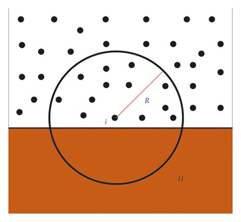 schematic diagram of straight boundary nodes download scientific diagram