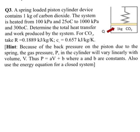 Solved A Spring Loaded Piston Cylinder Device Contains Kg Chegg