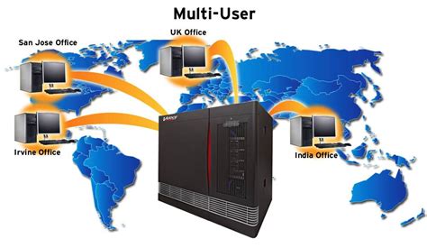 Mentor Wins Emulation Role For Imagination Technologies Ip V