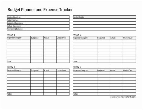 Free Excel Expense Tracker Templates