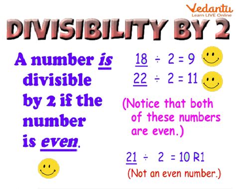 Divisibility Rules Flashcards Quizlet
