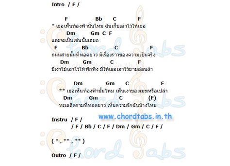 เธอเห็นท้องฟ้านั่นไหมคอร์ด คอร์ด เธอเห็นท้องฟ้านั่นไหม T Bone
