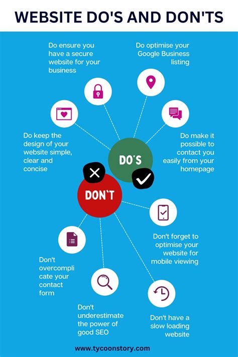 Haritha Mathi On Linkedin Webdesign Website Webdevelopment Design Dosanddonts Userexperience