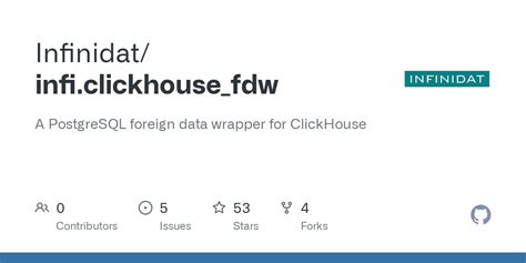 Github Infinidat Infi Clickhouse Fdw A Postgresql Foreign Data