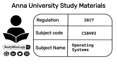 Pdf Cs8493 Operating Systems Os 2017 Regulation Syllabus Notes 2 Marks Question Banks