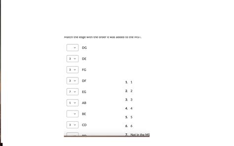 Solved Draw The Mst That Results From Applying Kruskals