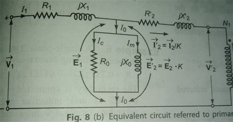 Engineeringbst Equivalent Circuit Referred To Primary Side And Secondary Side Voltage
