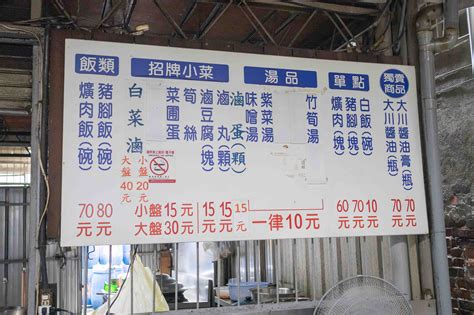台中爌肉飯【大智路蕭爌肉飯】東區美食來這裡實現酸菜蓋大樓超人氣爌肉飯直接排到店外頭竹筍湯只賣10元也太佛心燉滷入味滿口膠質會黏嘴的幸福