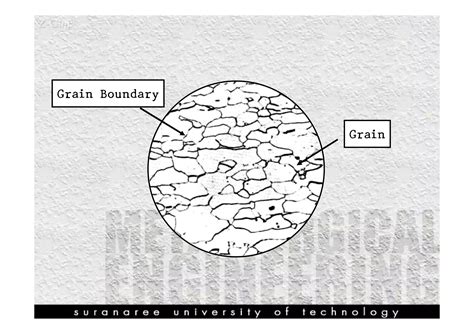 03 Microstructure Of Metals Pdf